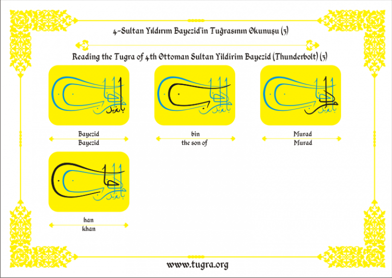 Readings of Tugras | Osmanlı Padişah Tuğraları / Ottoman Sultan Tugras