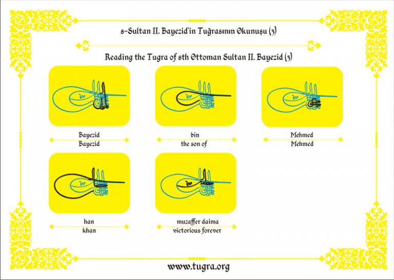 Readings of Tugras | Osmanlı Padişah Tuğraları / Ottoman Sultan Tugras