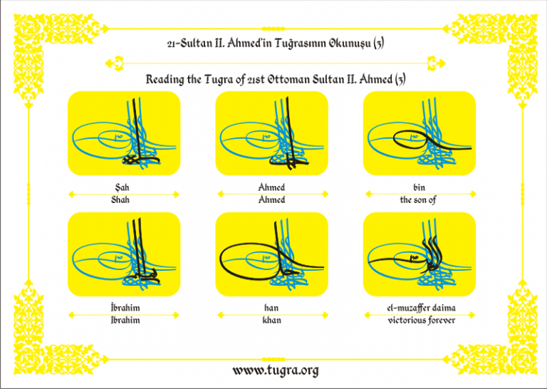 Readings of Tugras | Osmanlı Padişah Tuğraları / Ottoman Sultan Tugras