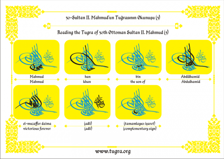 Readings of Tugras | Osmanlı Padişah Tuğraları / Ottoman Sultan Tugras