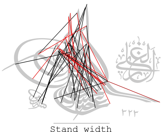 Magnificent Tugra | Osmanlı Padişah Tuğraları / Ottoman Sultan Tugras